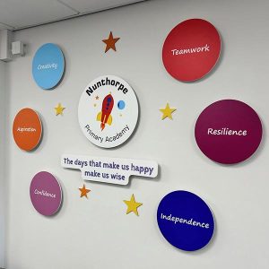 School signs for Primary, Secondary & Nursery Schools