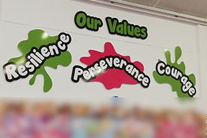 Signage for Businesses and Schools Blocks Design Services